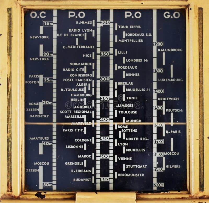 1,933 Old Radio Frequency Dial Stock Photos - Free & Royalty-Free Stock ...