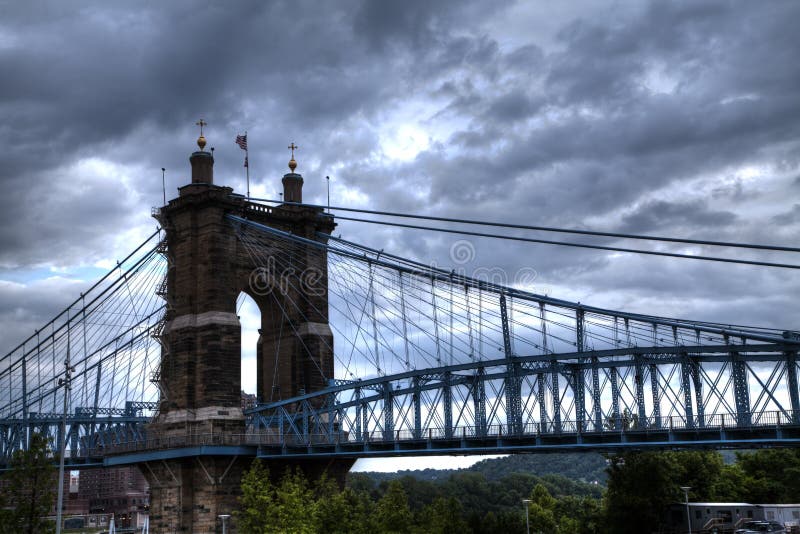 Cincinnati. stock photo. Image of dusk, scene, architecture - 20793604