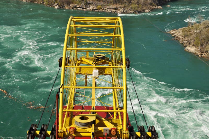 Old Cable Car Over Niagara River Stock Image - Image of canada, travel ...