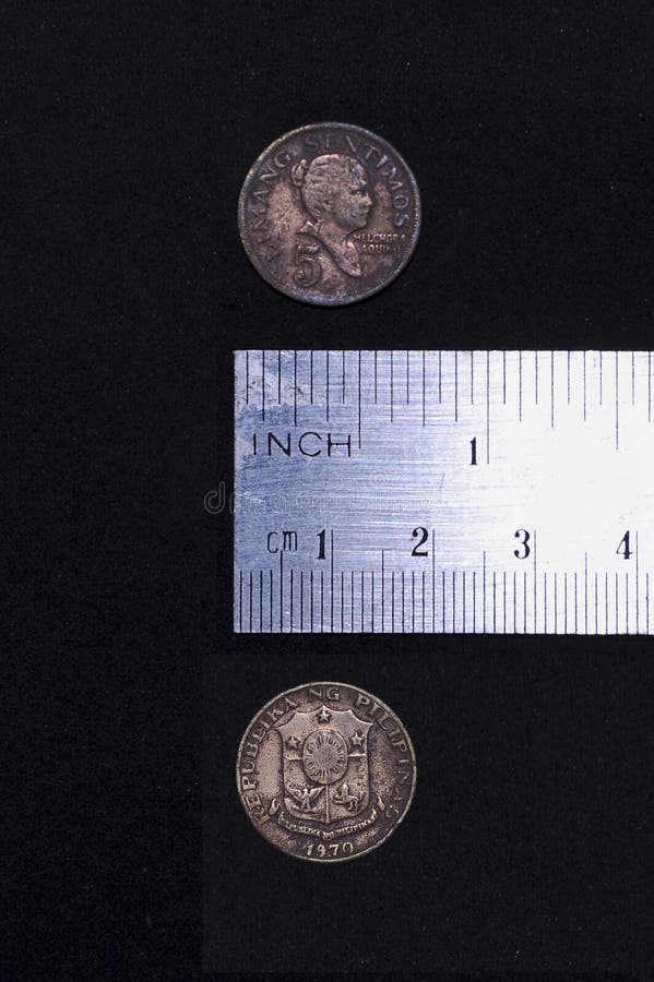 306 Actual Size Stock Photos - Free & Royalty-Free Stock Photos from ...