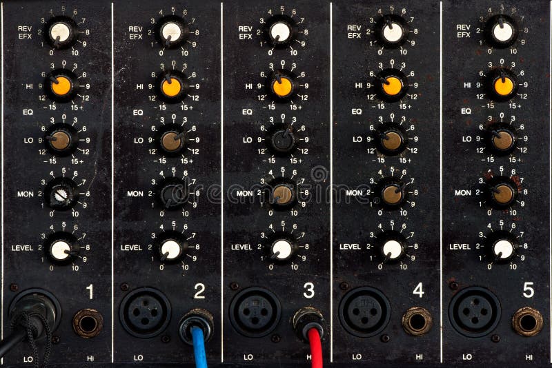 Control panel texture stock photo. Image of industry - 33990528