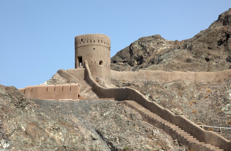 Fort in Oman stock image. Image of nizwa, guard, pinnacle - 6042867
