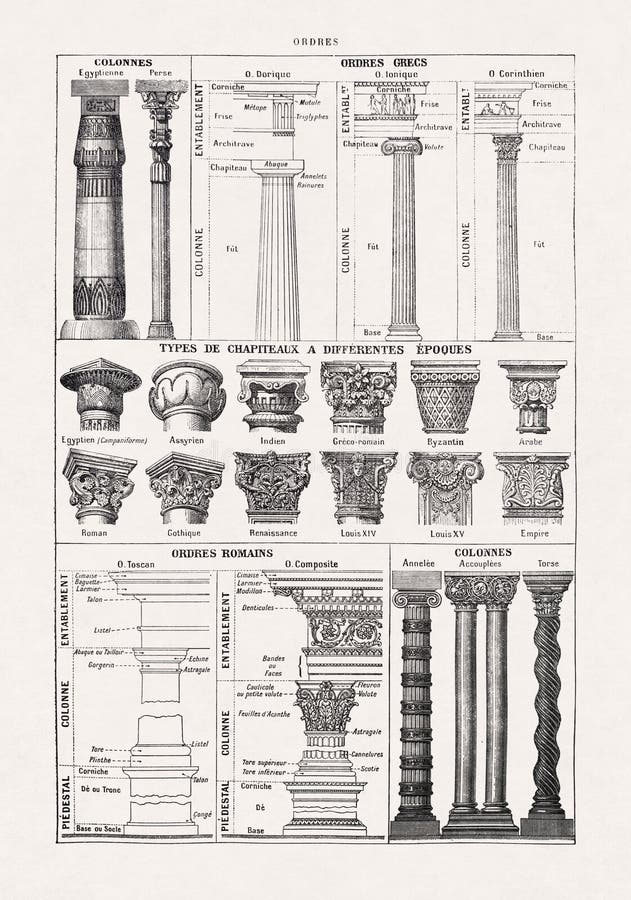 Old Illustration about Architectural Columns Stock Illustration ...