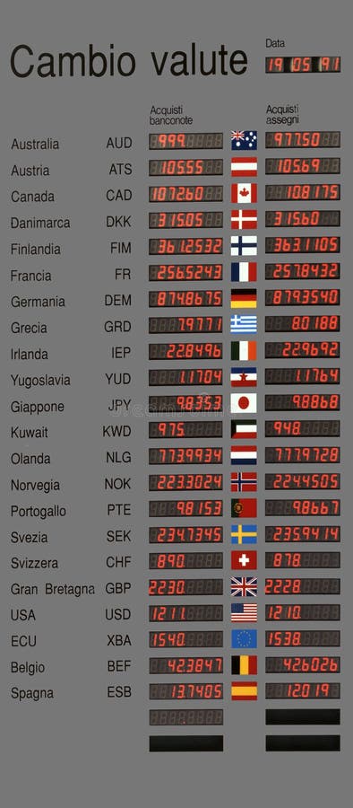 Old Italian Display for Coin Exchange Editorial Photography - Image of ...