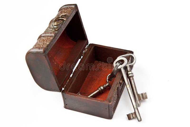 Old keys in chest stock image. Image of door, iron, forged - 13359445