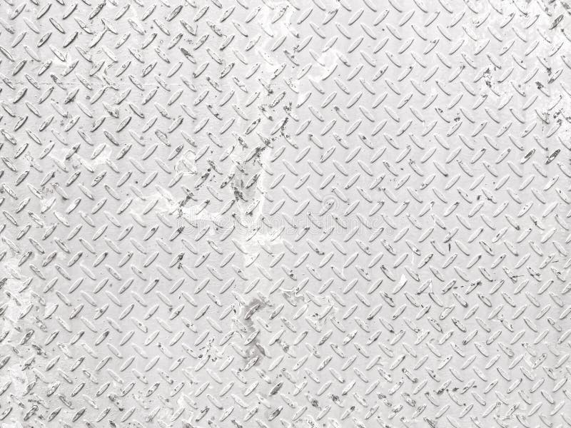 Old Metal Background, Texture, Dirt Stock Image - Image of weathered ...