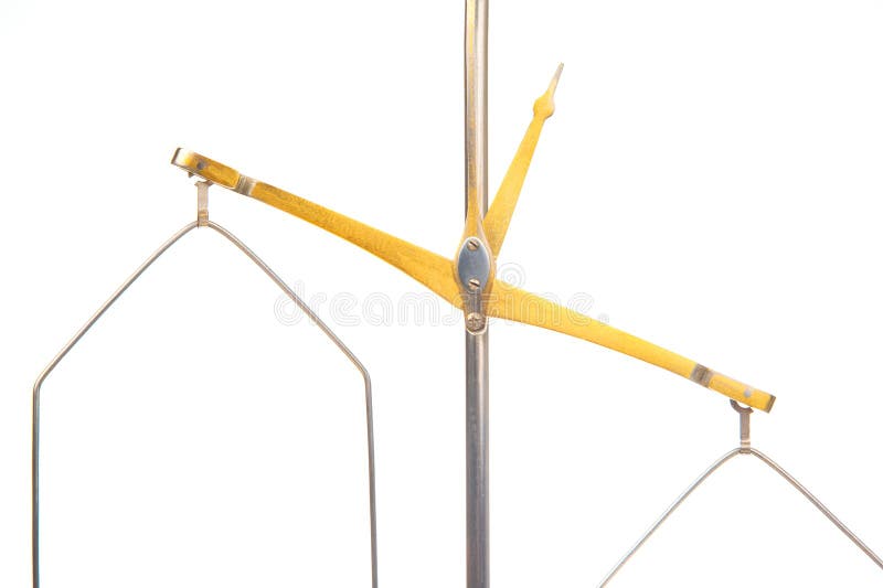 Old Pan Scales. Load Balance and Weight Measurement Stock Image - Image ...