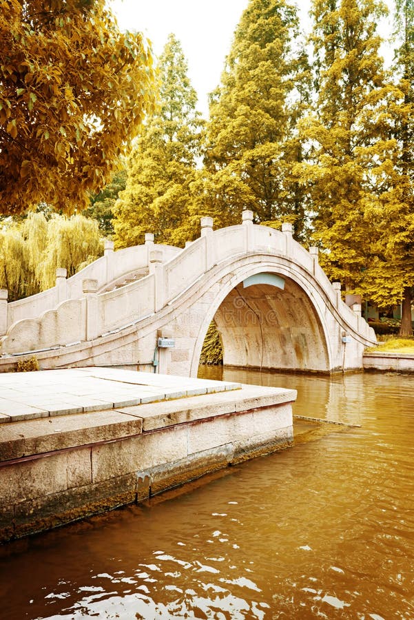Old park bridge stock image. Image of canal, grass, pond - 286953607