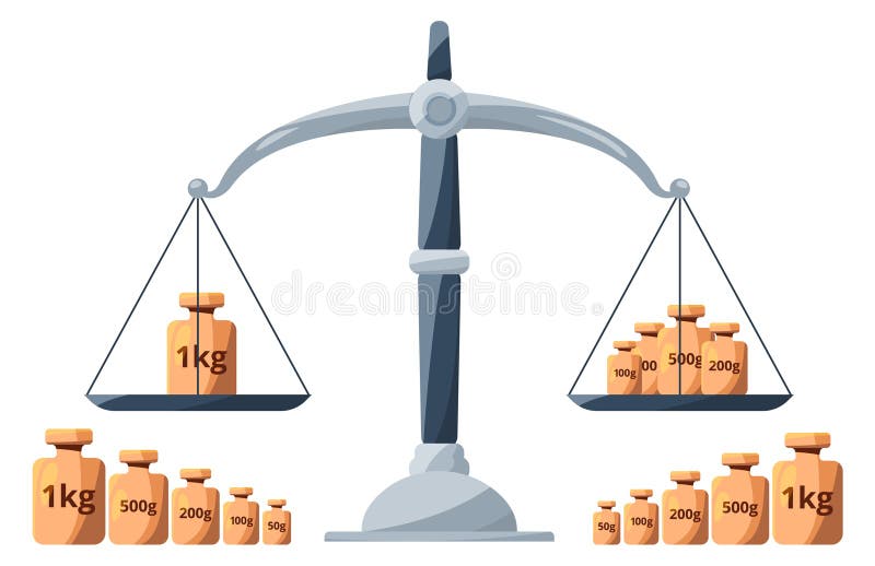 Old Scale with Metal Calibration Weights Cartoon Icon Stock ...