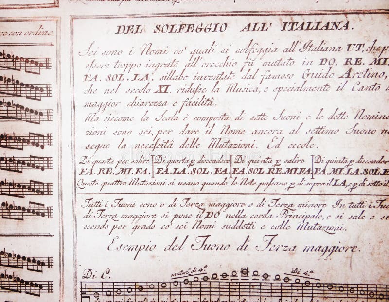 Old score stock image. Image of artwork, rusty, piano - 24579919