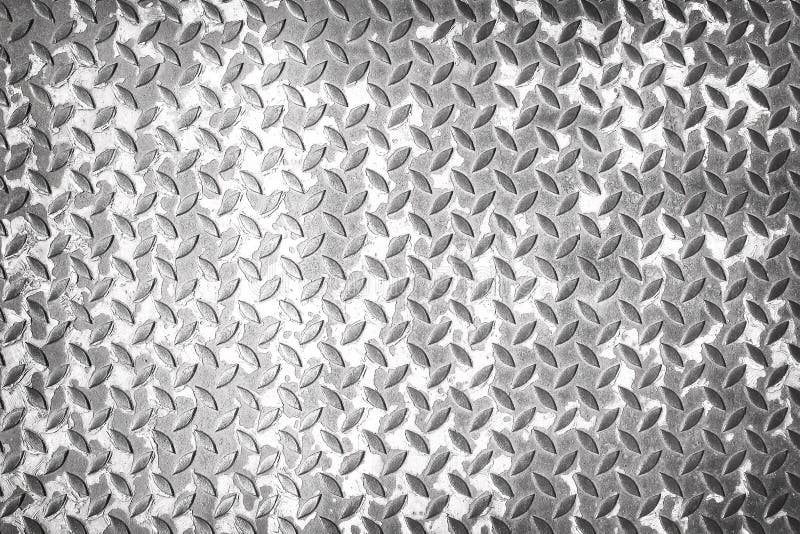 Old Steel Patterns Texture Top View for Background Stock Image - Image ...