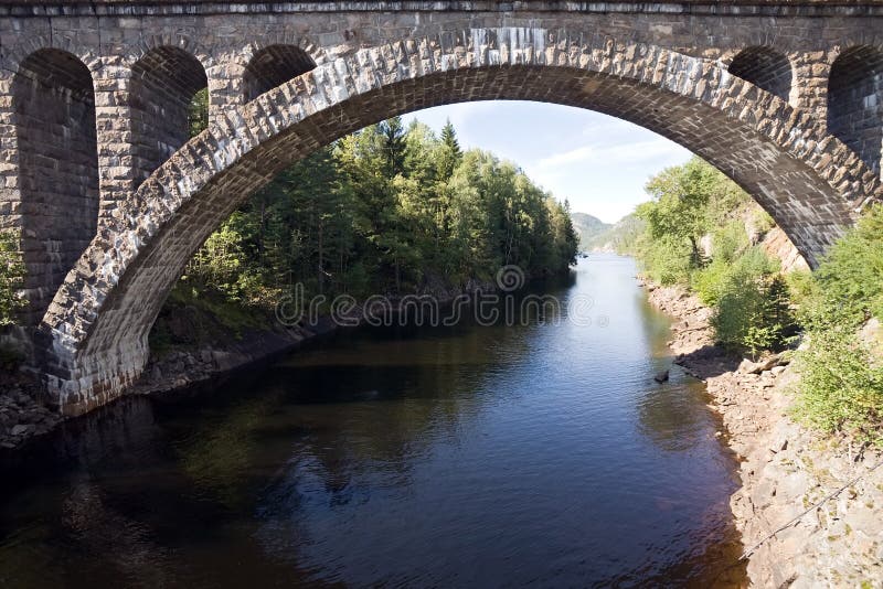 Old stone bridge stock photo. Image of straight, travel - 42605116