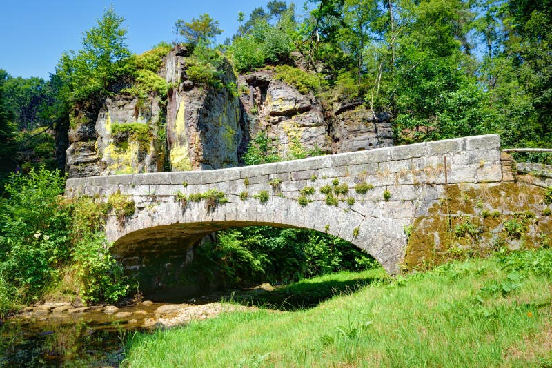 Small Bridge Over a Dry Creek Stock Image - Image of garden, chateau ...