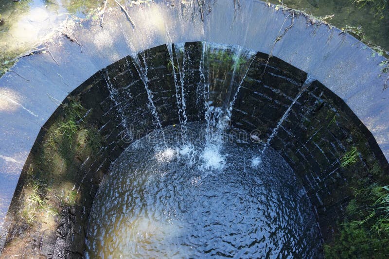 673 Scary Well Stock Photos - Free & Royalty-Free Stock Photos from ...