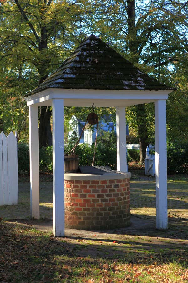Old Well editorial photo. Image of bricks, countryside - 23091506