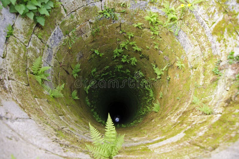 Old fashioned water well stock image. Image of unsterilised - 1127007