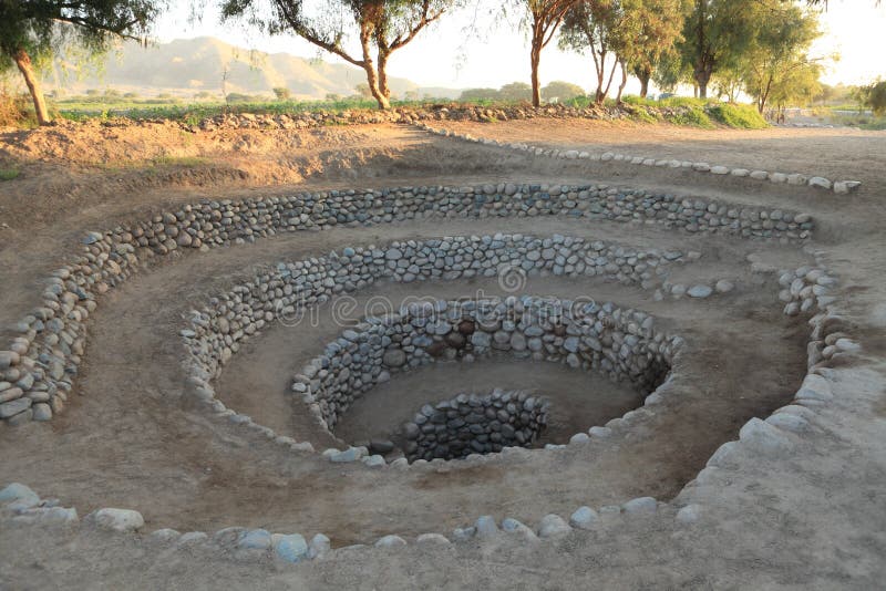 Old Well from the Nazca Culture Stock Photo - Image of nasca, south ...