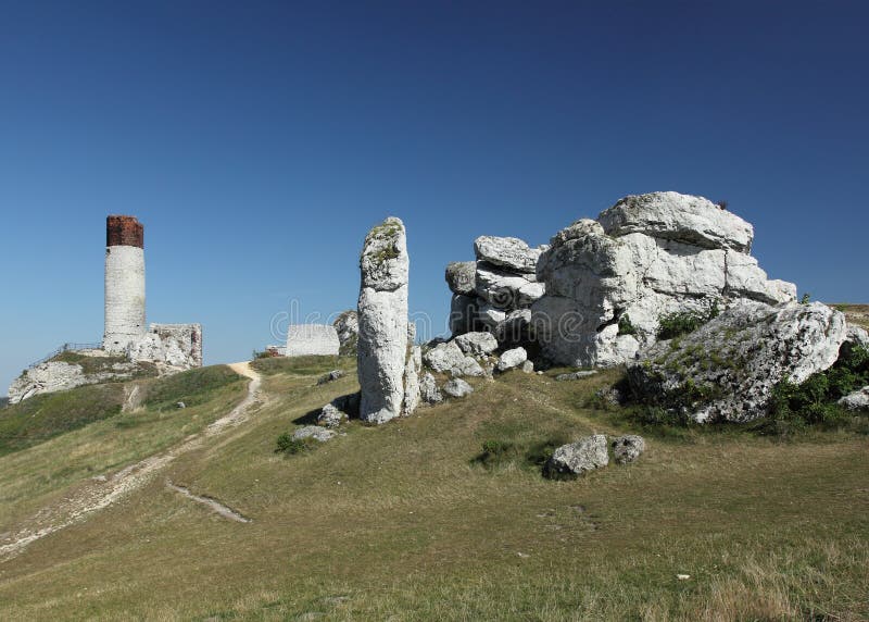 Monastery in Czestochowa editorial stock image. Image of black - 43910029