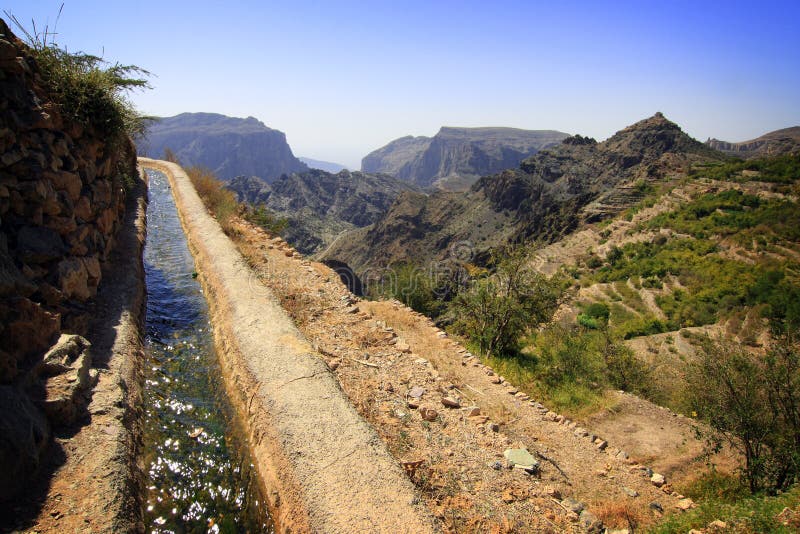 Oman: Falaj stock image. Image of wadi, arabia, terraced - 11228927