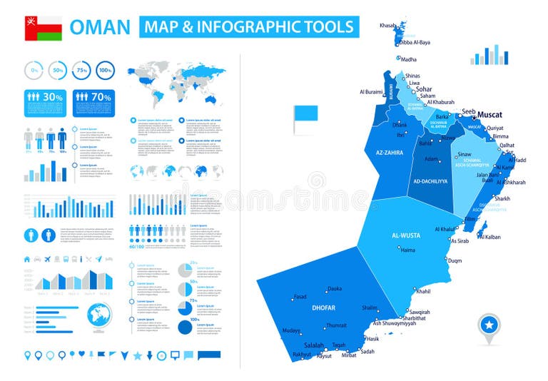 Oman Infographic Map with Data Visualization Elements - Vector Map of ...