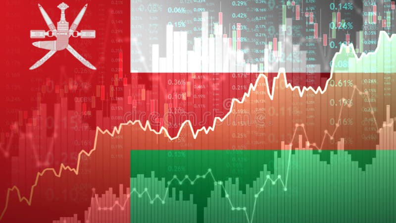 Oman Stock Market Growth and Financial Data Visualization Stock ...