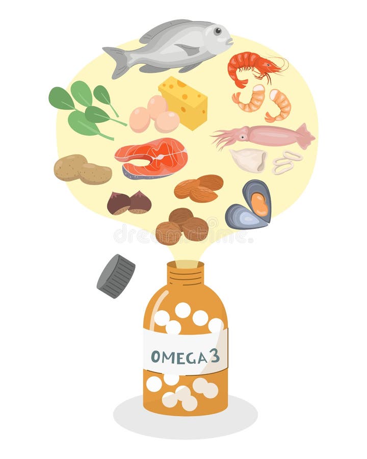 Omega 3 and Food Products Containing Omega 3 Stock Vector ...