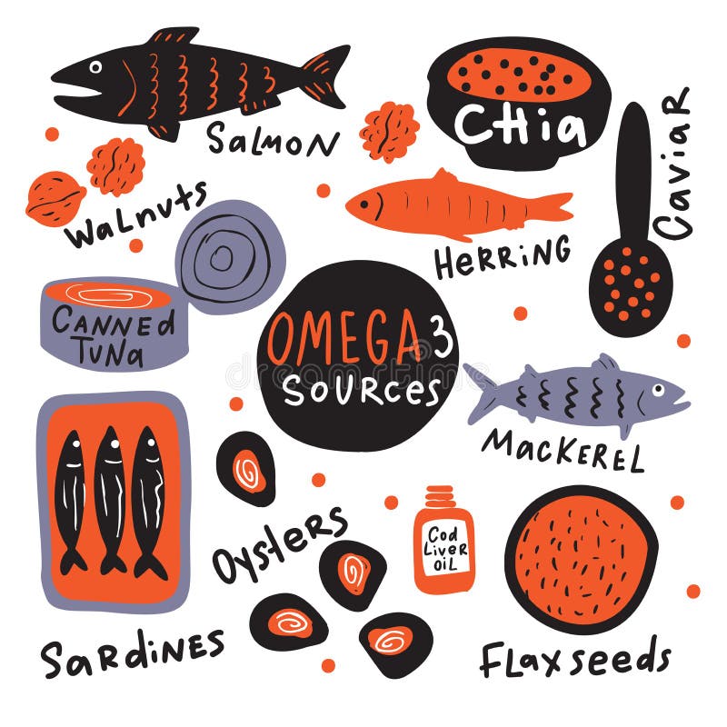 Omega 3 Sources. Hand Drawn Illustration of Different Food with Omega 3 ...