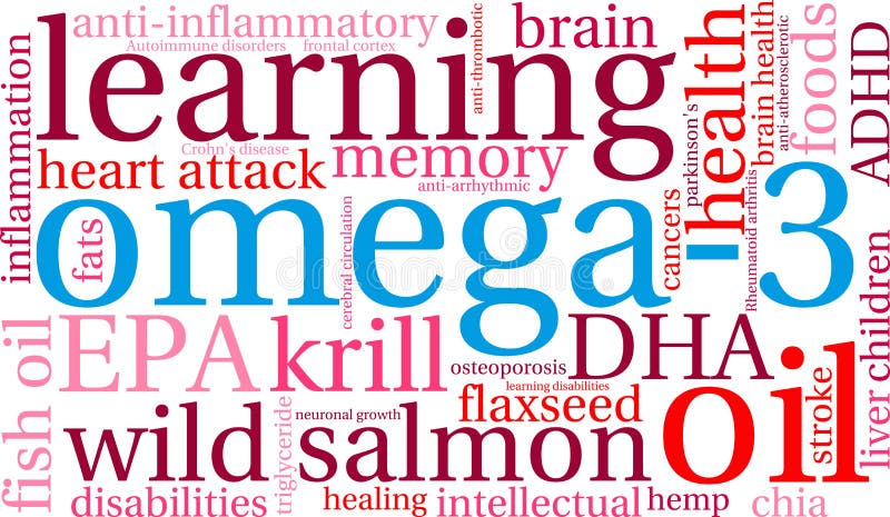 Omega-3 Word Cloud stock vector. Illustration of frontal - 99391252