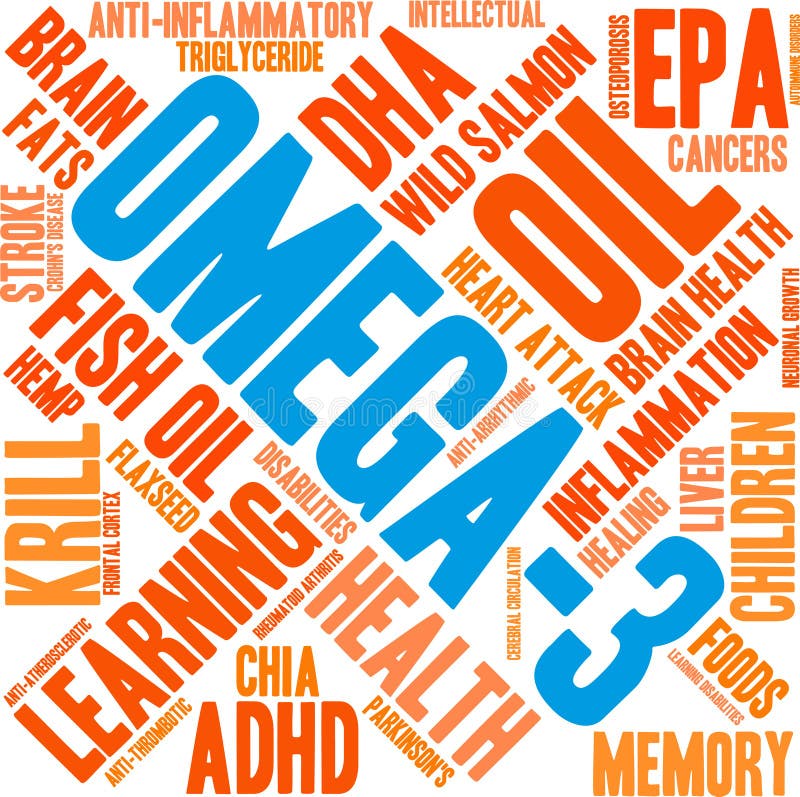 Omega-3 Word Cloud stock illustration. Illustration of disabilities ...