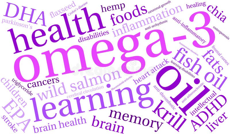 Omega-3 Word Cloud stock vector. Illustration of circulation - 108488574