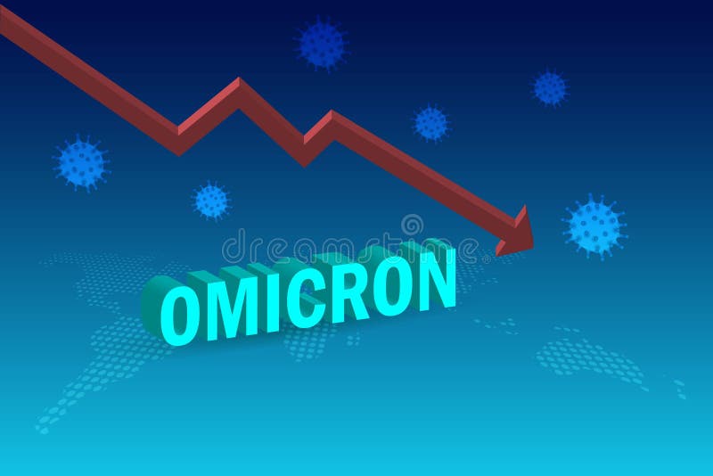 Omicron, Mutation of Covid19 Coronavirus with Falling of Economic ...