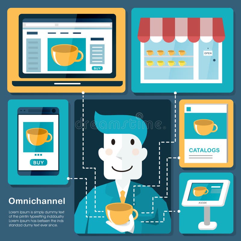 Omni-channel Marketing Concept Stock Vector - Illustration of ...