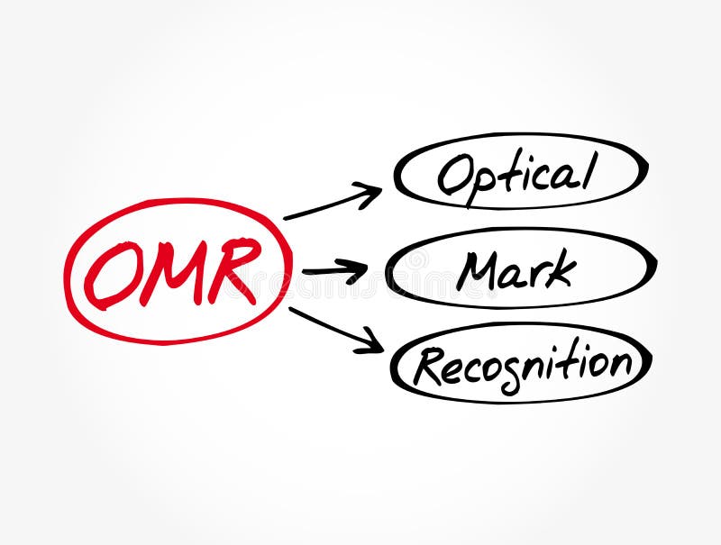 OMR - Optical Mark Recognition Acronym, Technology Concept Background ...