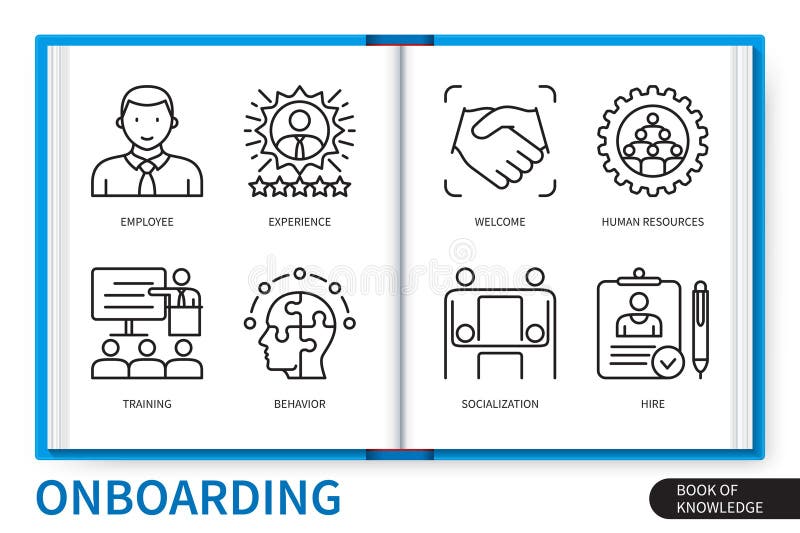Employee Onboarding Icons Stock Illustrations – 617 Employee Onboarding ...