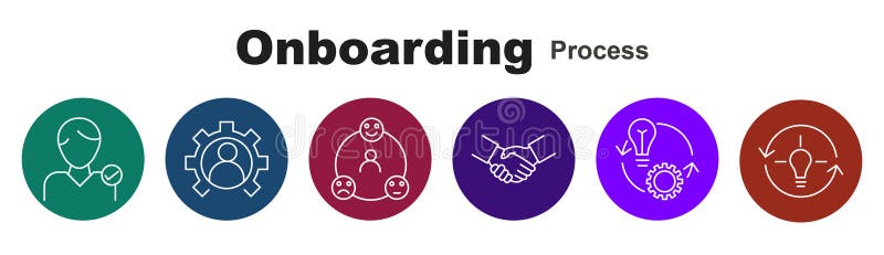 Onboarding Process Single Stroke Icon Sets Stock Vector - Illustration ...