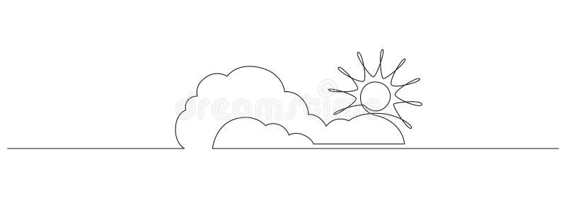 One Continuous Line Drawing of Clouds with Sun in the Sky. Weather ...