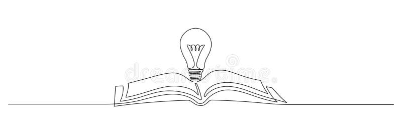 One Continuous Line Drawing of Light Bulb Above Book. Knowledge and ...