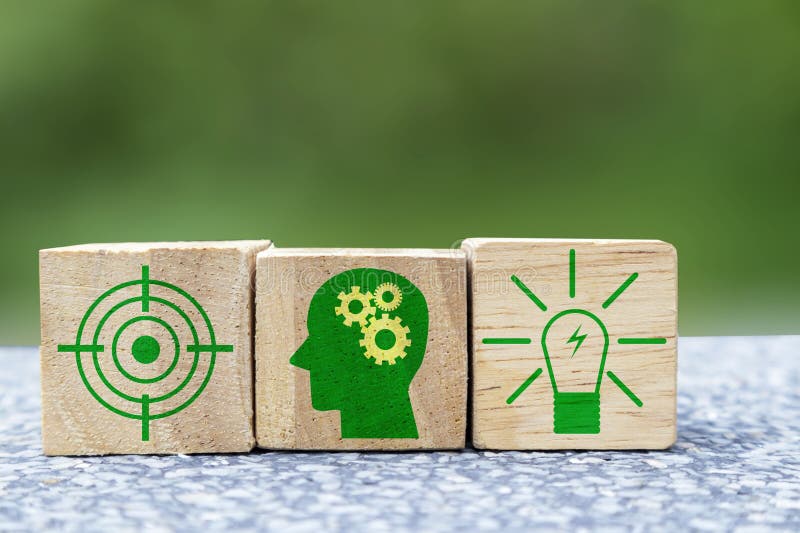 When One Has Business Objectives, One Begins To Think and Plan in Order ...