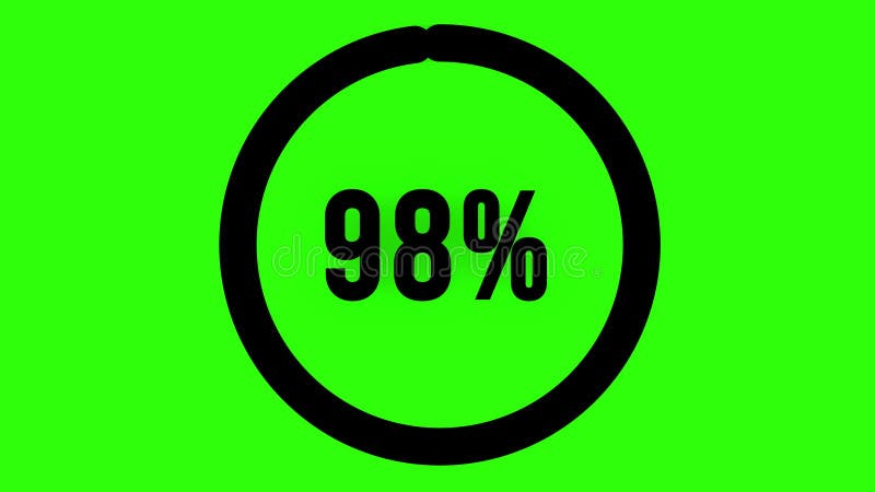 One Hundred Percent Graphic, Zero To One Hundred Animated, Green Screen ...