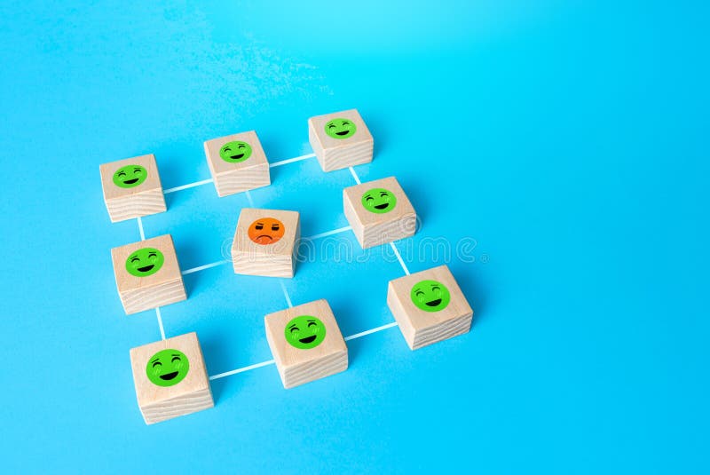 One of the Persons is Showing Anger and Irritability. Inability To ...