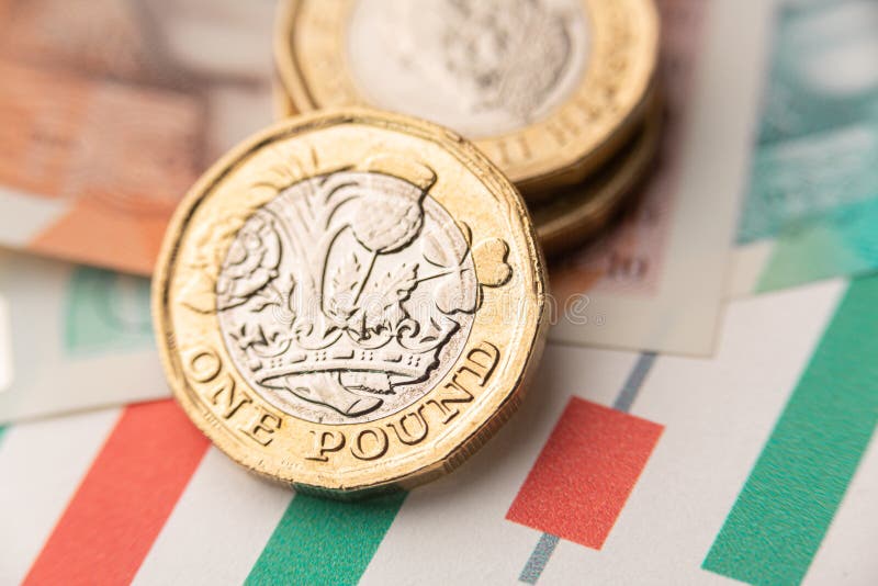 1 Pound Coin and Candlesticks Stock Image - Image of conversion ...