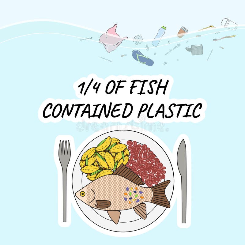 Infographic of Fish with Microplastics on the Plate Stock Vector ...