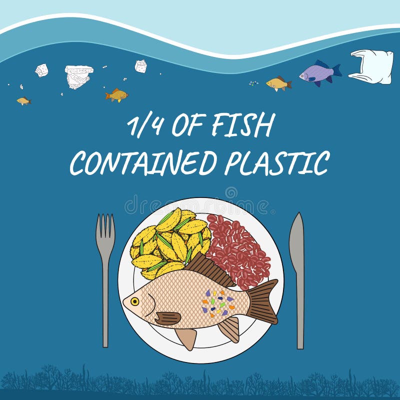 Infographic of Fish with Microplastics on the Plate Stock Vector ...