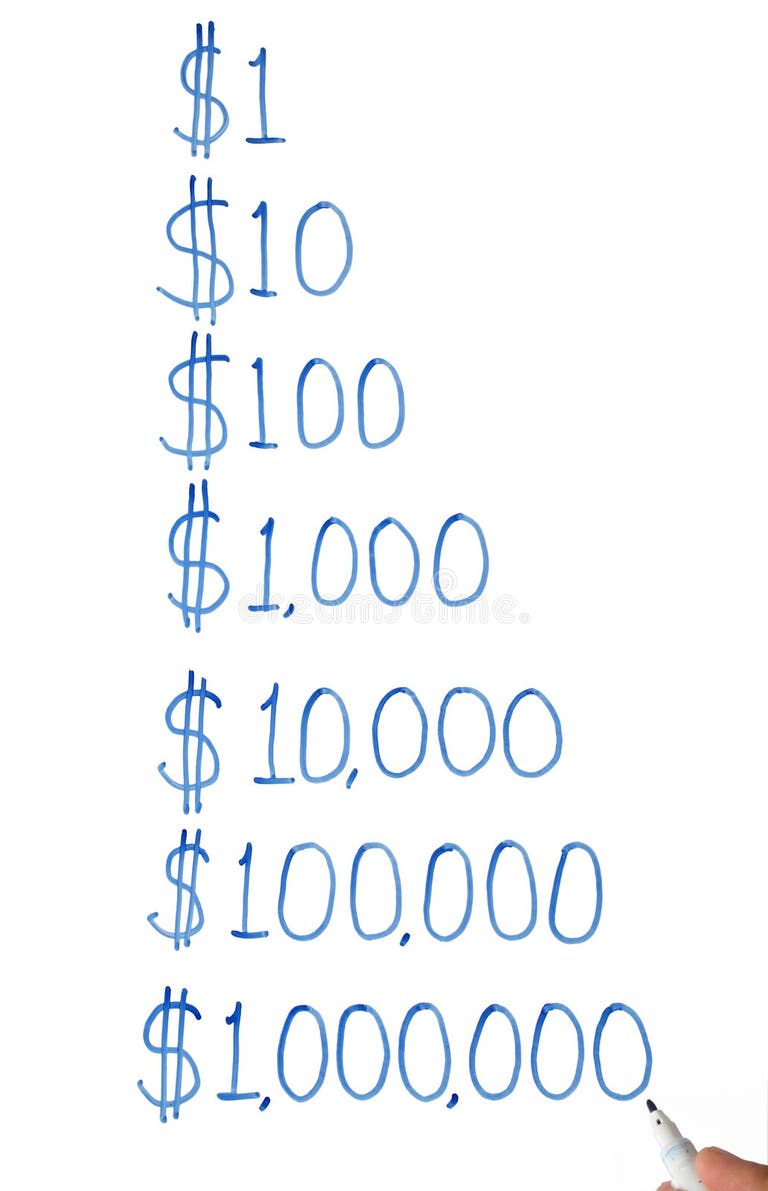 One Million Dollars Stock Illustrations – 198 One Million Dollars Stock ...