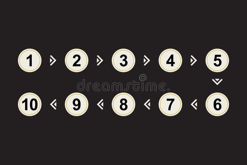 One To Ten Steps of Process. Simple Ten Step Process Infographic with ...