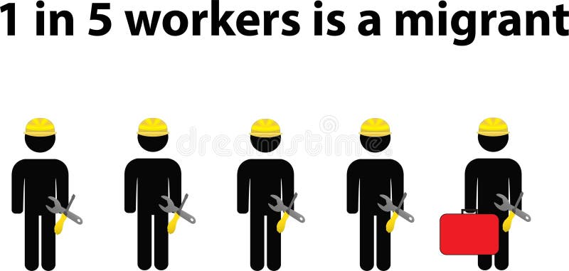 Silhouettes of Five Workers Men with the Text 1 in 5 Workers is a ...