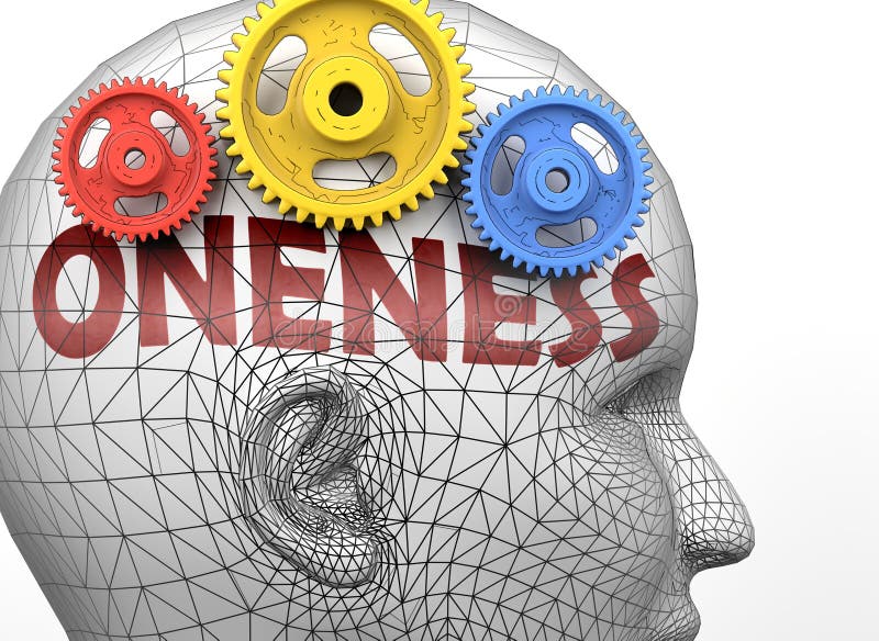 Oneness and Human Mind - Pictured As Word Oneness Inside a Head To ...