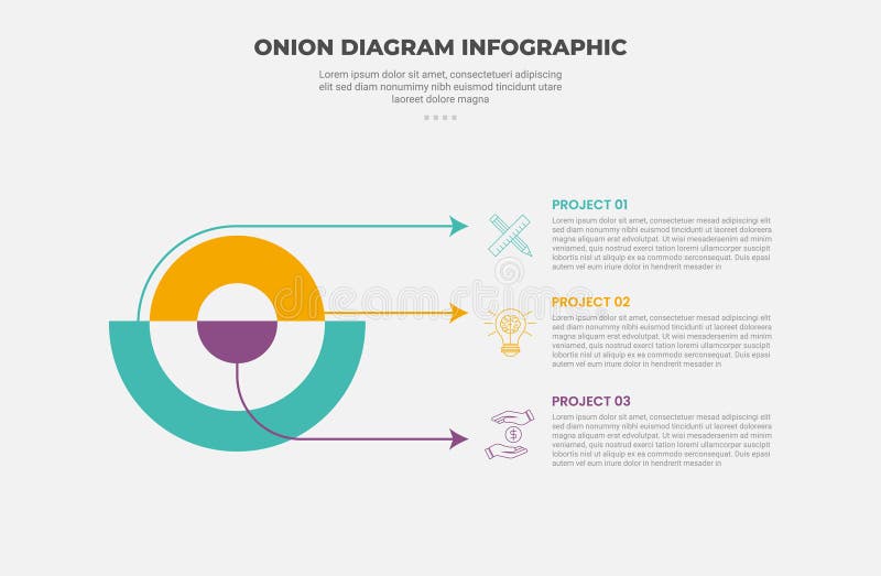 Onion Diagram Infographic Outline Style with 3 Point Template with ...