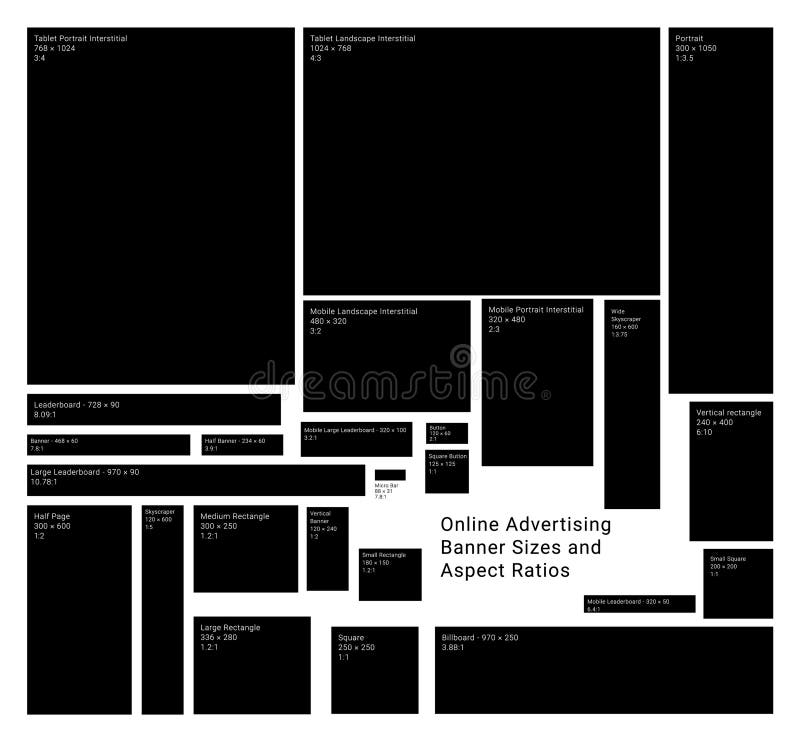 Online Advertising Banner Sizes and Ratios Guide. Stock Vector ...