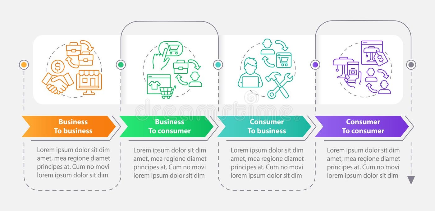 Business Models Visualization Stock Illustrations – 213 Business Models ...
